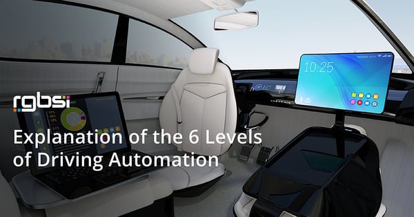 Explanation of the 6 Levels of Driving Automation