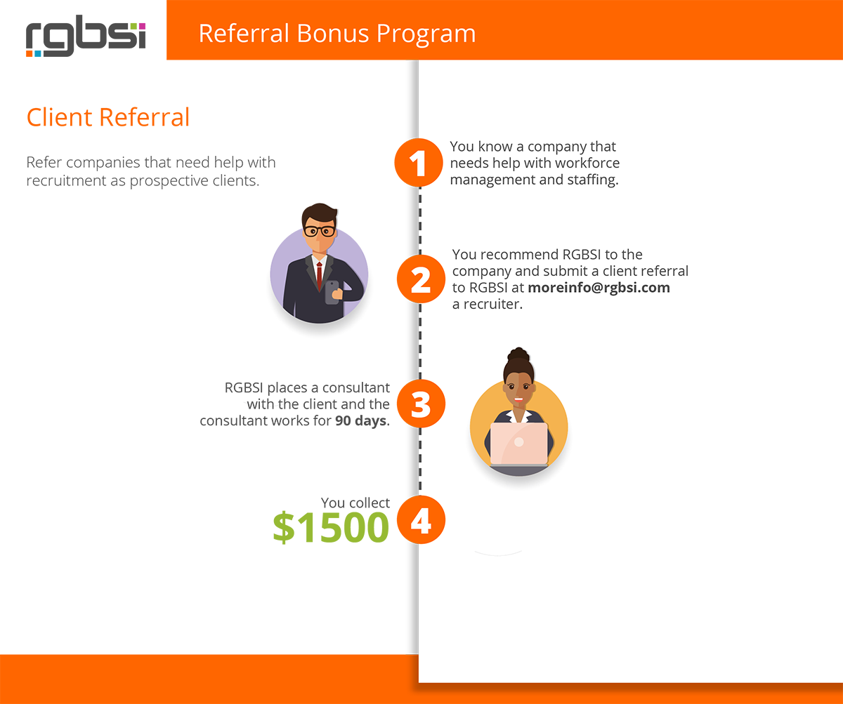 RGBSI Referral Bonus Program