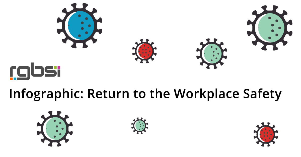 Infographic: Return to the Workplace Safety